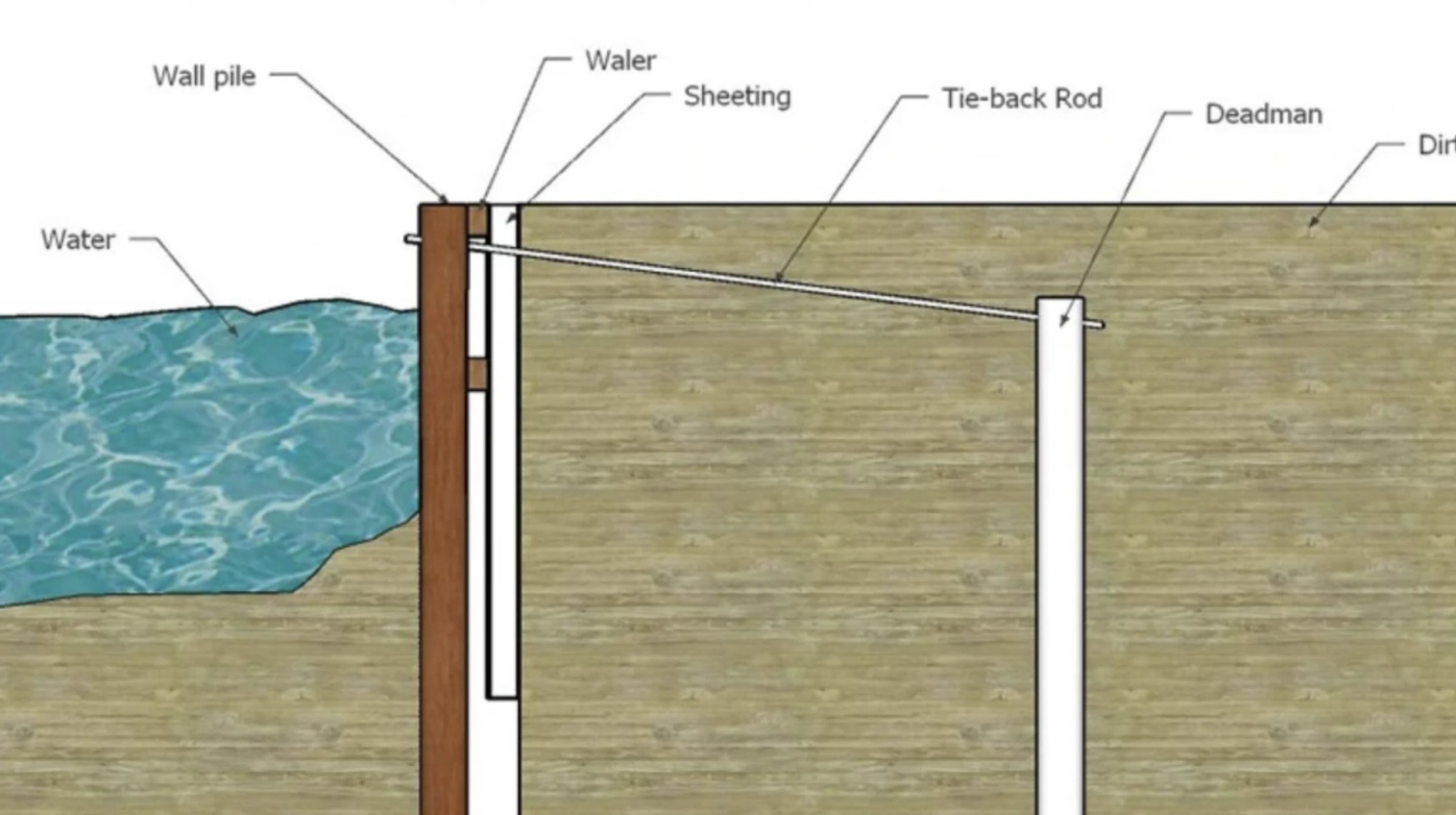 Minutes of the November 8, 2024 Meeting of the Gowanus Canal CAG’s ...